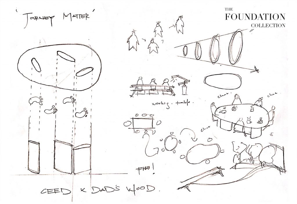 Foundation - DAD'S WOODS